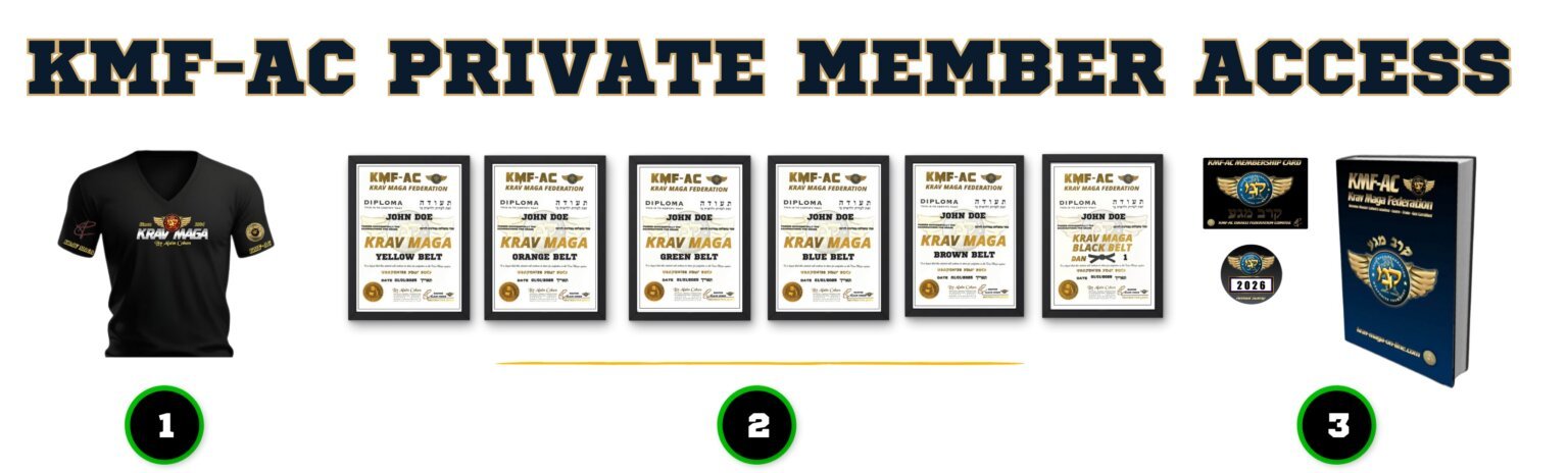 Krav Maga Private Instructor Access Member - Krav Maga Certification ...